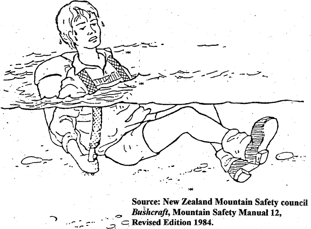 River Crossings Techniques | Bushwalking Leadership SA